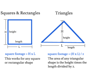 Siding Calculation & Exterior Sq. Ft. Estimation Methods