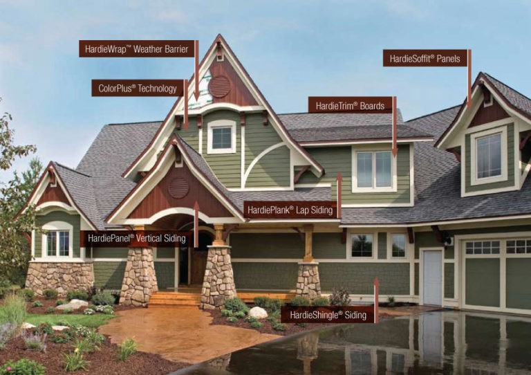 Hardie Board Siding Cost, Pros & Cons - Siding Authority
